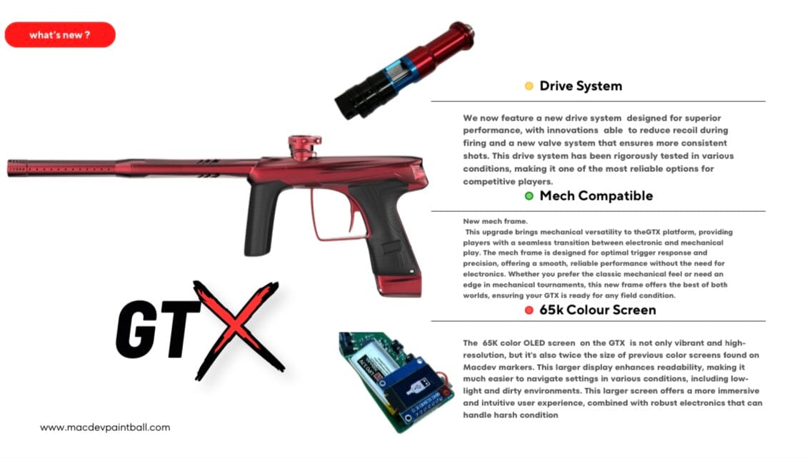 NEW MacDev GTX Paintball Gun- Black – CPXBrosPaintball